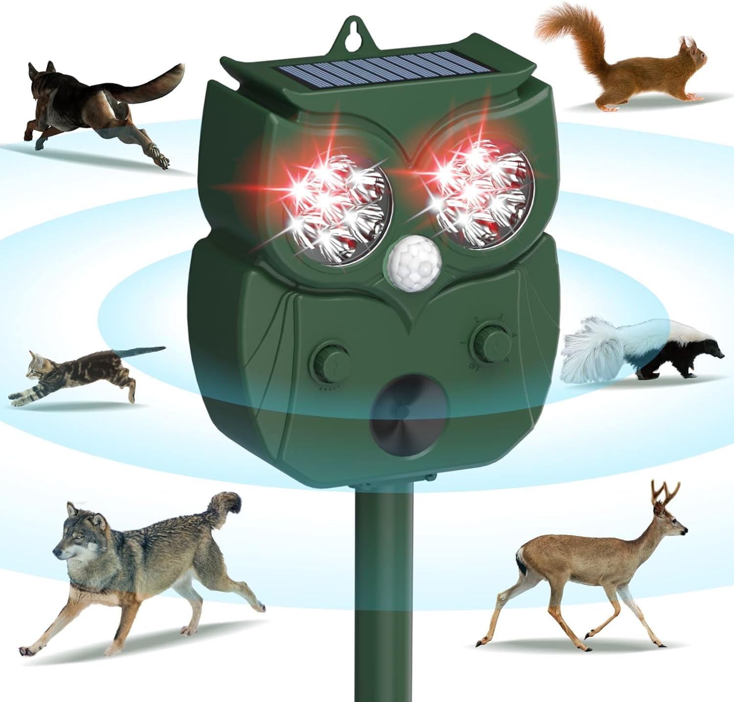 Waterproof Sonic Animal Repeller, Motion Activated for Outdoor Garden ...
