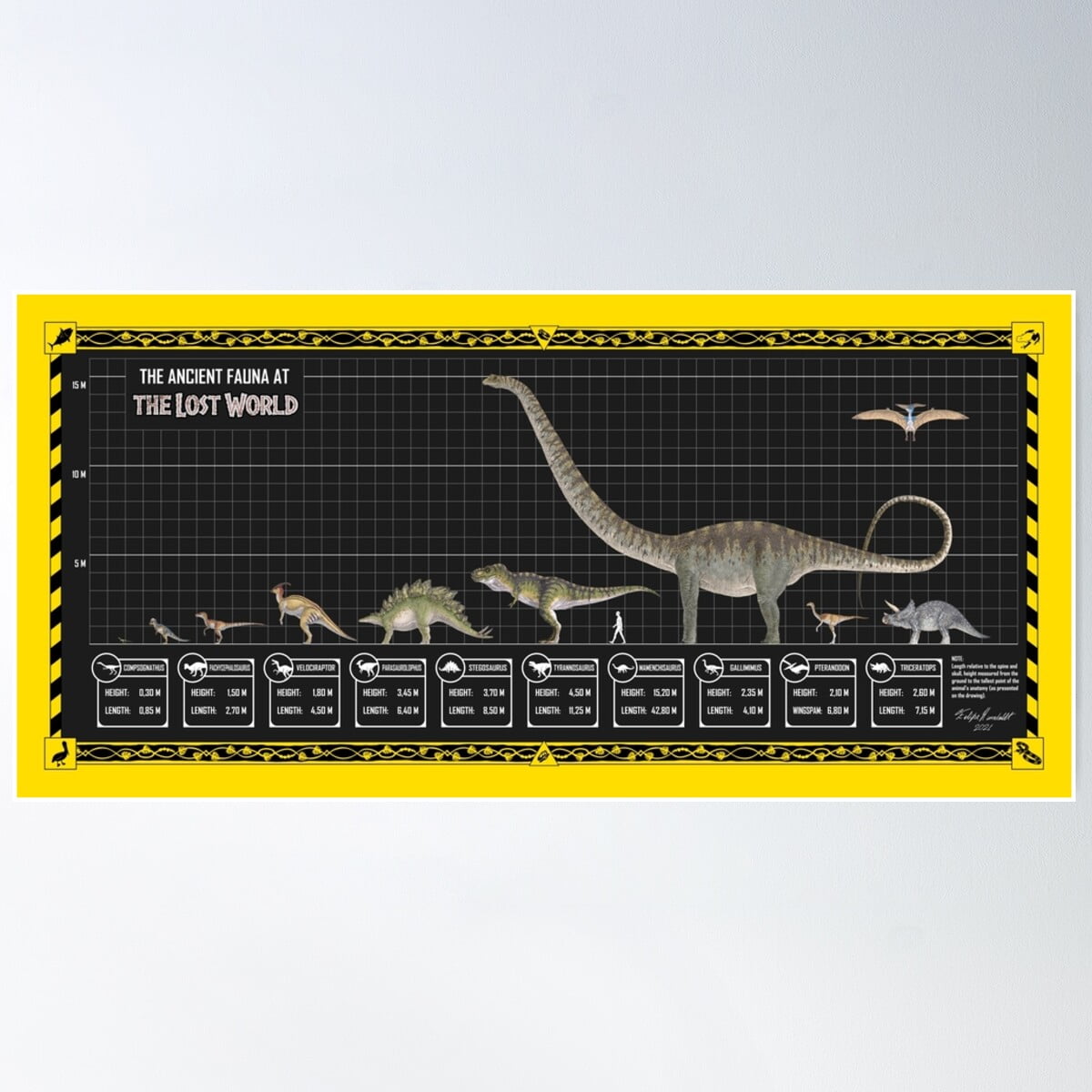Animal Size Comparison Guide 2 Variant Poster Wall Art, Modern Wall ...