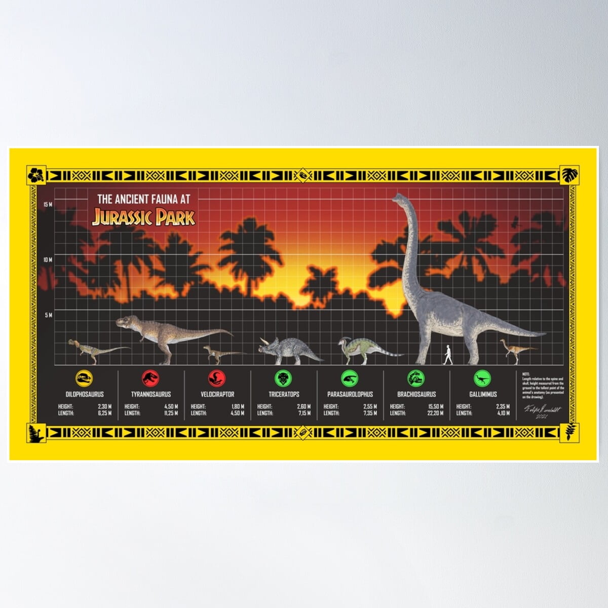 Animal Size Comparison Guide Poster Wall Art, Modern Wall Decor For ...