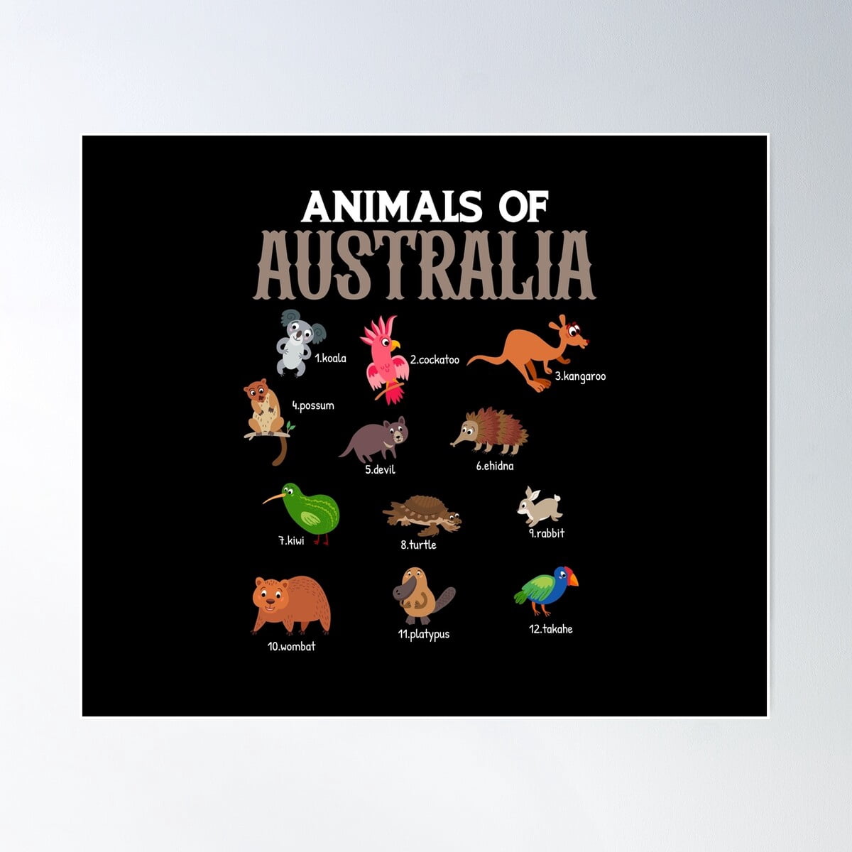 Animals Of Australia Australian Animal Educational Poster Wall Art ...