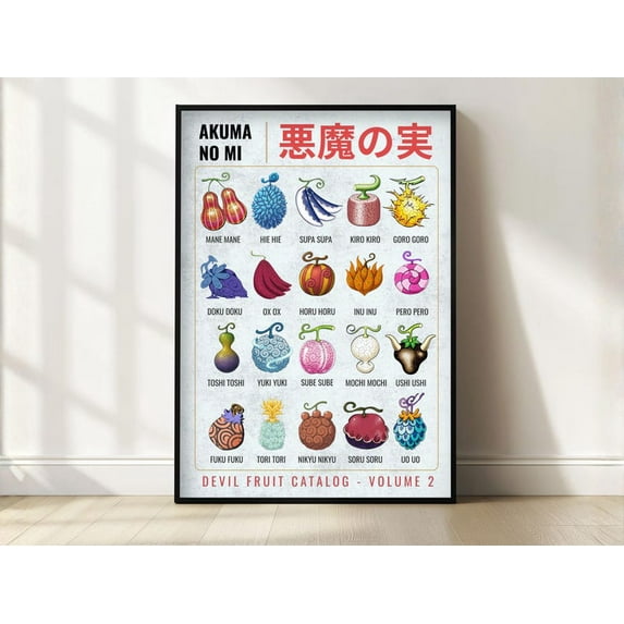 Anime Devil Fruit Poster | Catalog / Encyclopaedia | One Piece Inspired ...