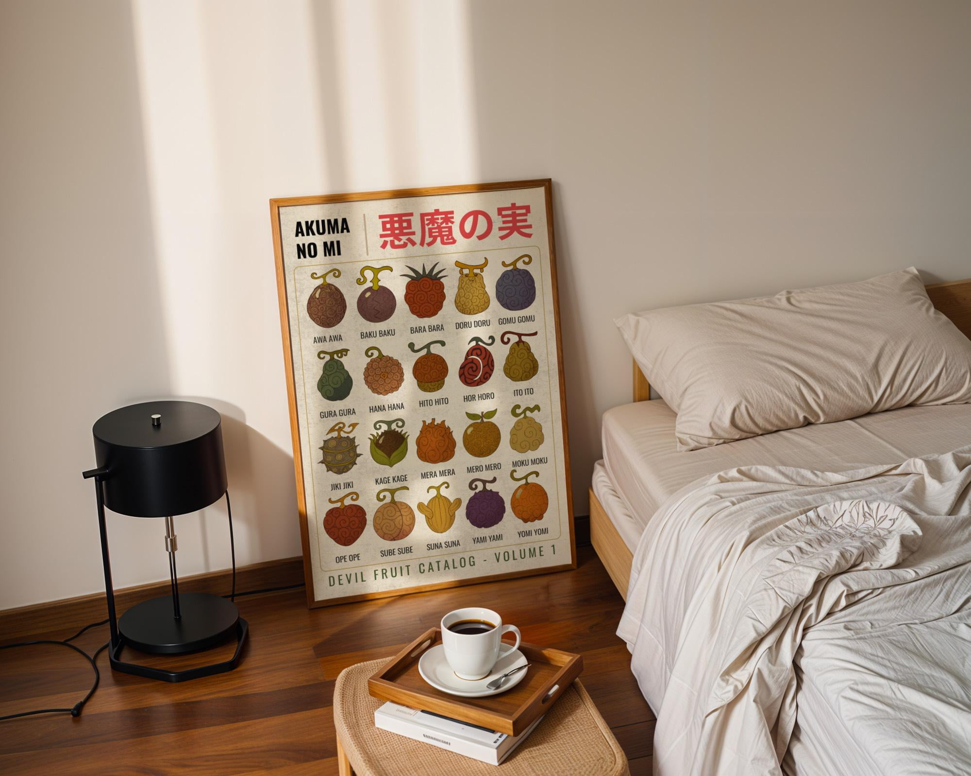 Anime Devil Fruit Poster | Encyclopaedia / Catalog | One Piece Inspired ...