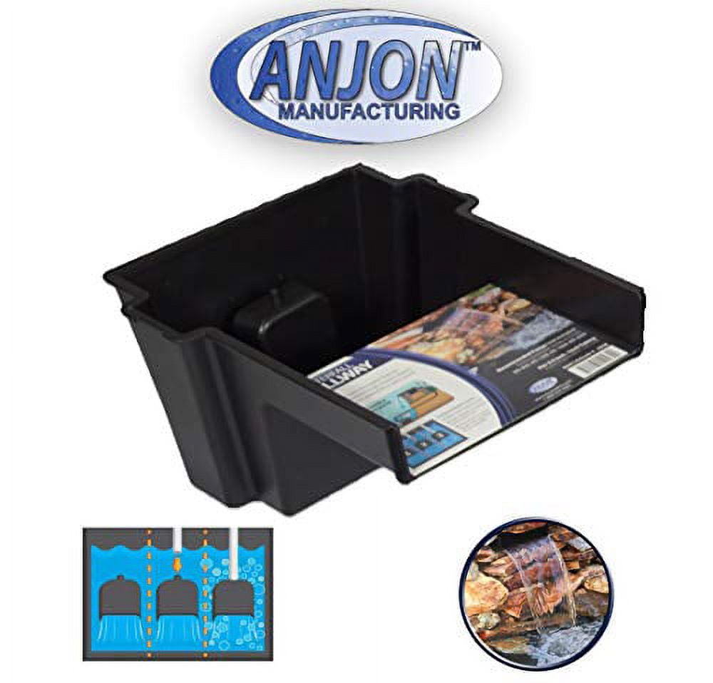 Anjon Manufacturing 10" Waterfall Spillway with Inlet for Water ...