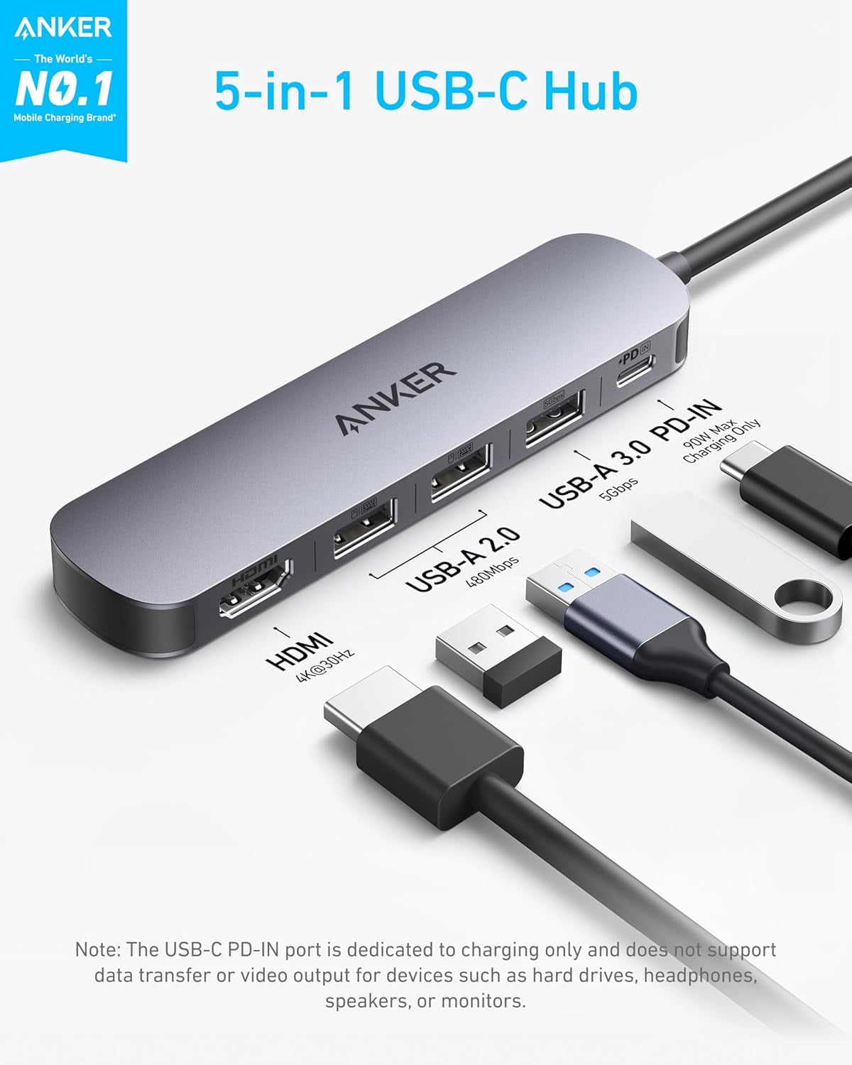 Anker USB C Hub, 5-in-1 USB Hub: Networking - Walmart.com
