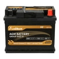 Anlibatt Platinum AGM Group 47 Battery, 12 Volt Rechargeable Automotive ...