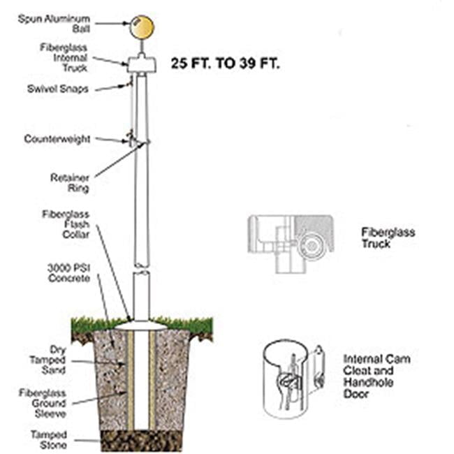 Annin Flagmakers 745370 35 ft. Fiberglass Flagpole with Internal ...