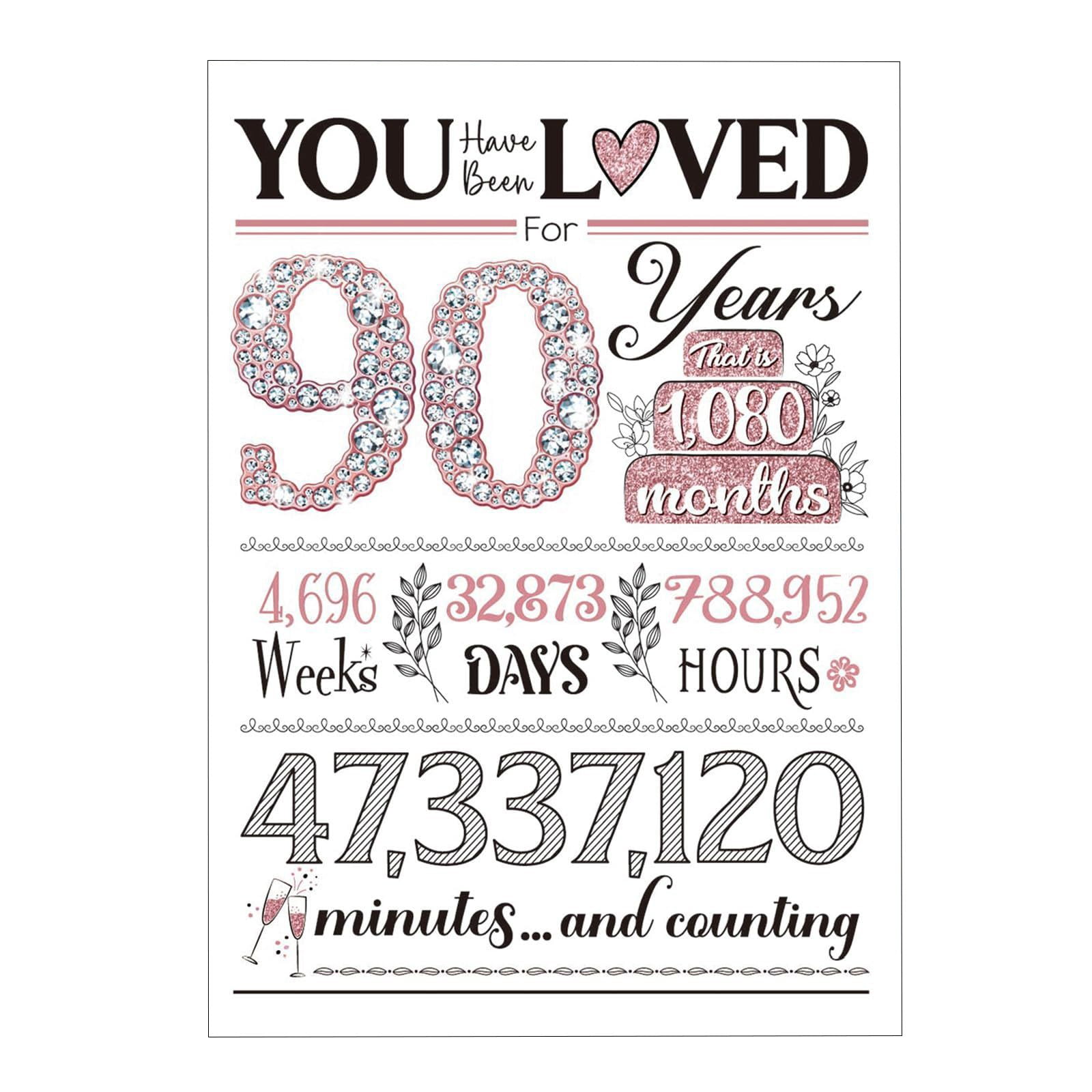 Anniversary Card For Partner - 90 Years Loved Design With Heart And ...