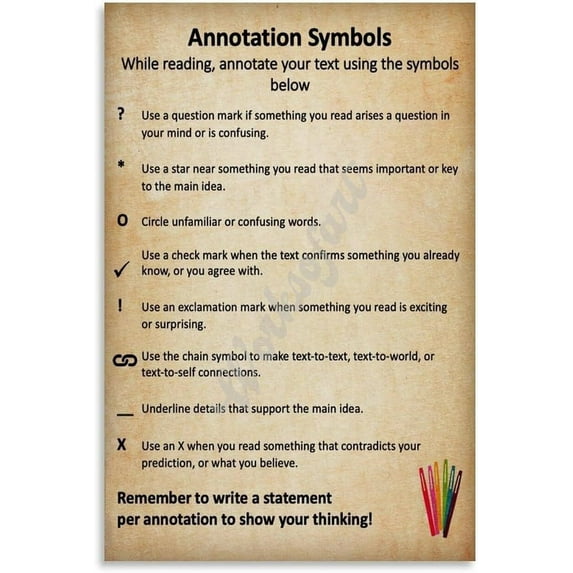 Annotation Marking Poster English Classroom Educational Poster Wall Art ...