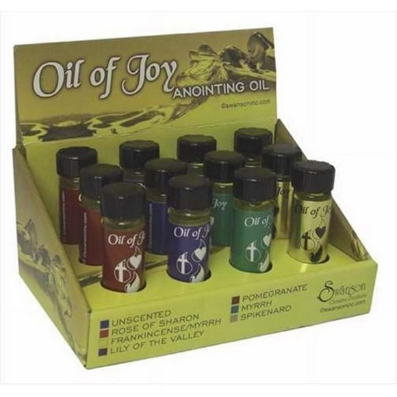 Anointing Oils