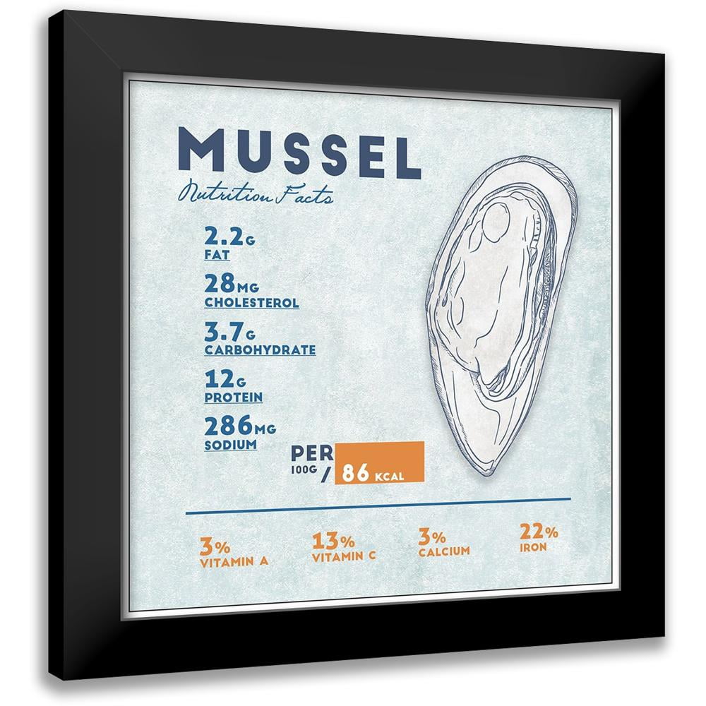 Anonymous 15x15 Black Modern Framed Museum Art Print Titled - Mussel Nutrition Facts - Walmart.com