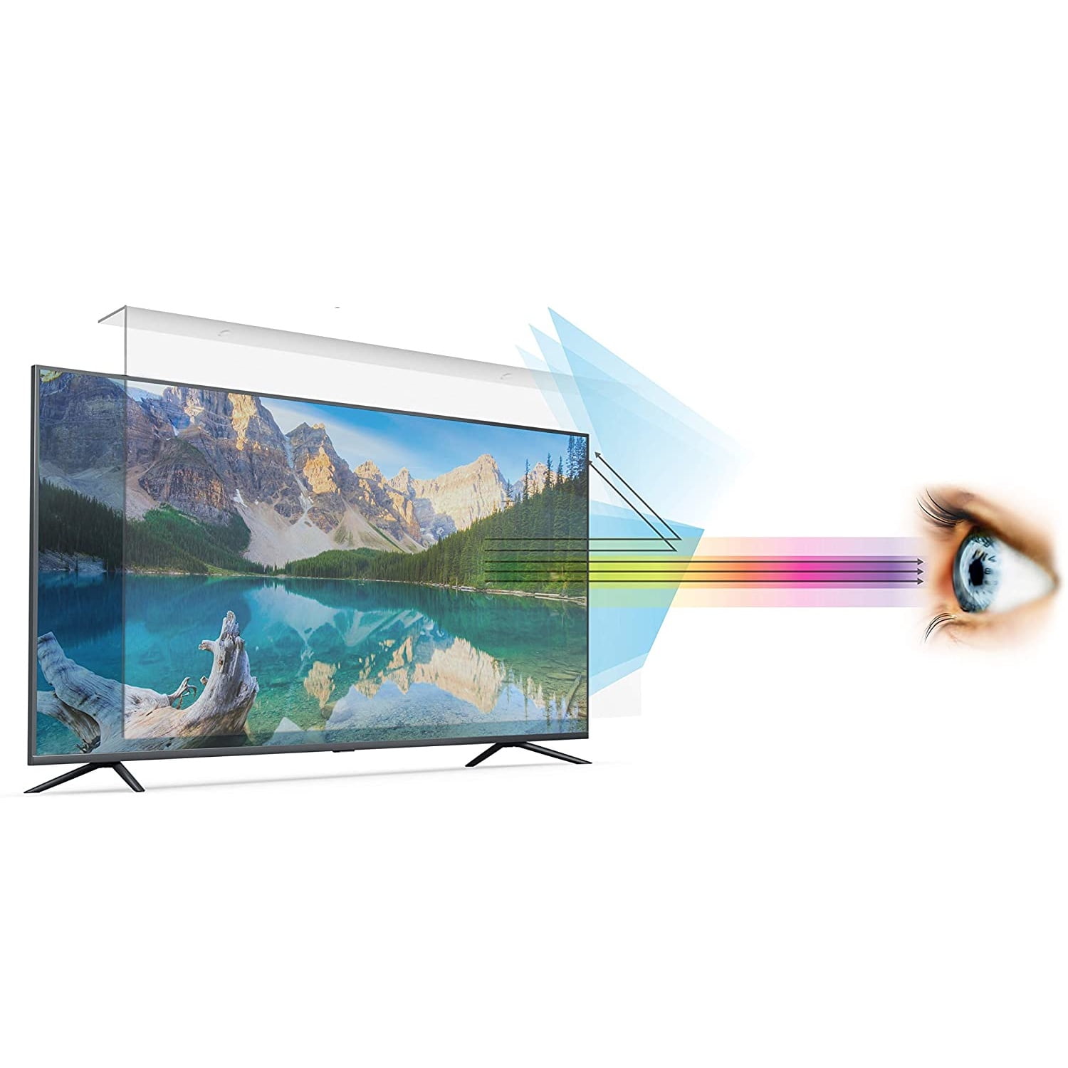 Anti Blue Light Screen Protector Panel for 32 Inches TV. Filter out ...