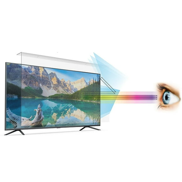 Anti-Glare and Privacy Screen Protectors for Computers and TVs