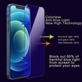Anti Blue Light Tempered Glass Screen Protector for iPhone 11/11Pro Max ...