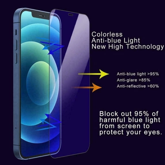 Anti Blue Light Tempered Glass Screen Protector for iPhone 11/11Pro Max ...