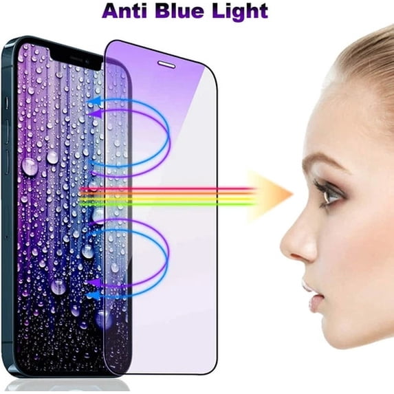 Anti Blue Light Tempered Glass Screen Protector for iPhone 12/12 Pro/12 ...