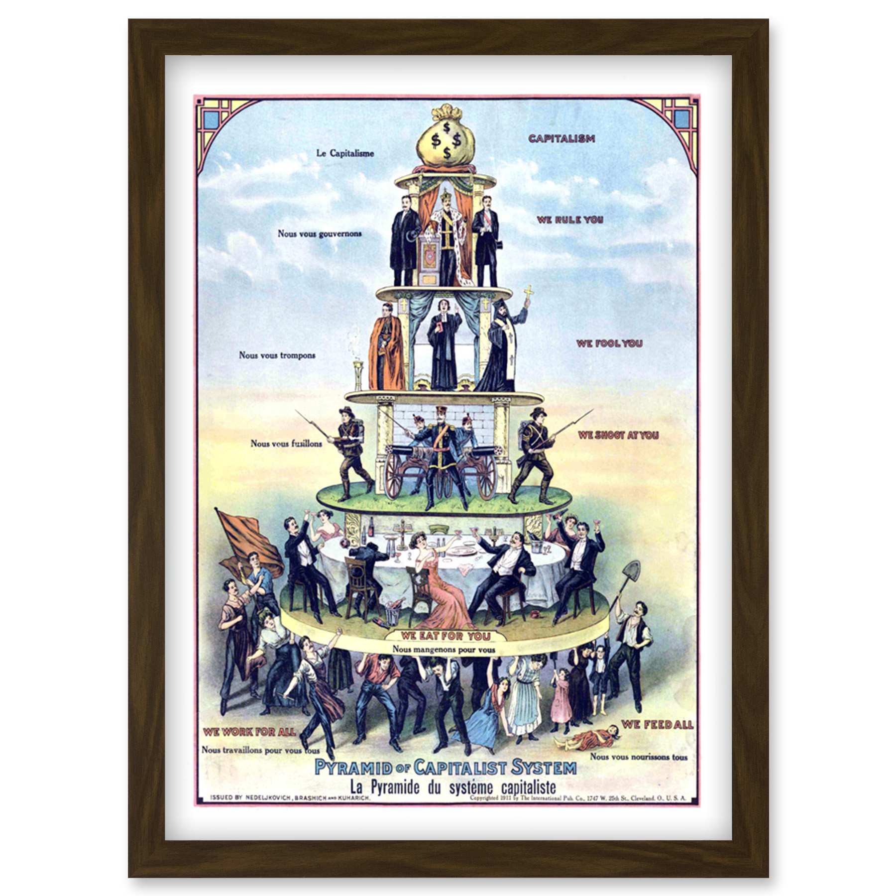 Anti-Capitalist Pyramid of the Capitalist System USA 1911 Reproduction ...