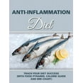 Anti-Inflammation Diet: Track Your Diet Success (with Food Pyramid ...