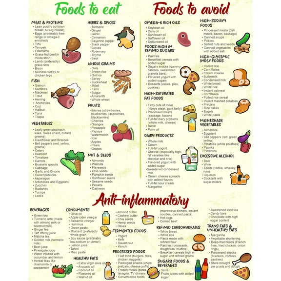 Vibrant Food Groups Poster for Children, The Healthy Food Pyramid ...