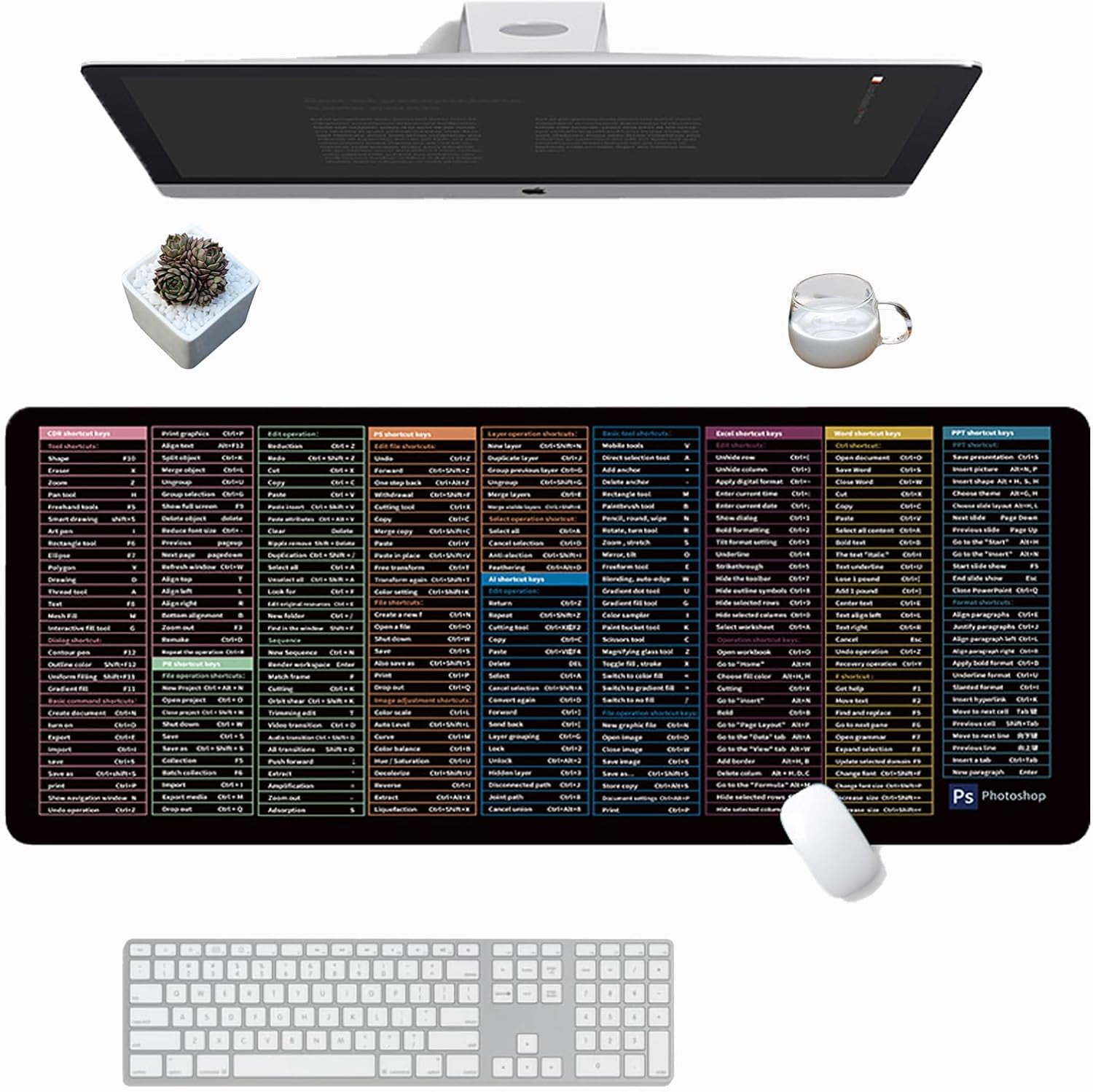 Anti-Slip Keyboard Pad, Quick Key Super Large Anti-Slip Keyboard Pad ...