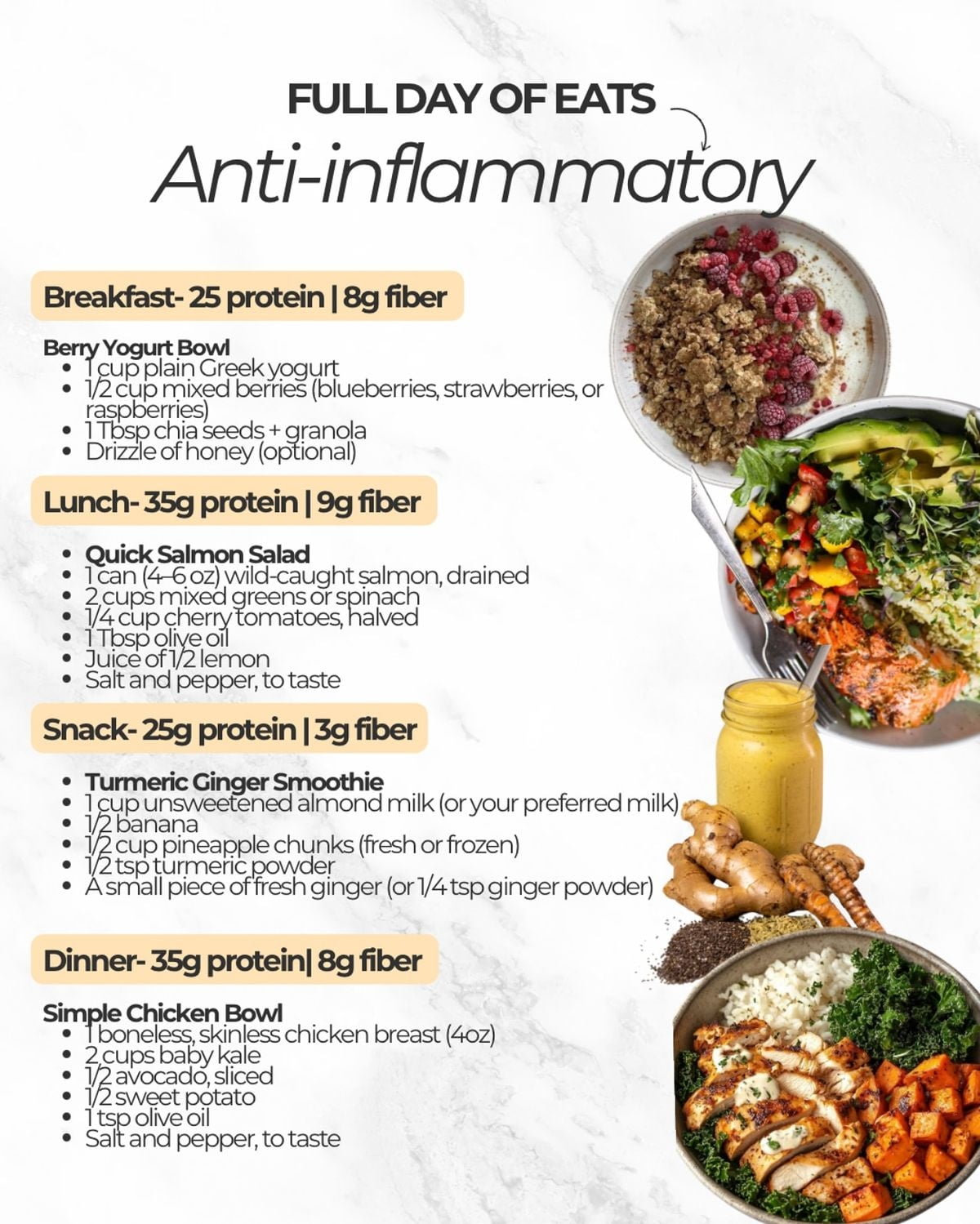 Anti-inflammatory meals that pack a protein & fiber punch poster ...