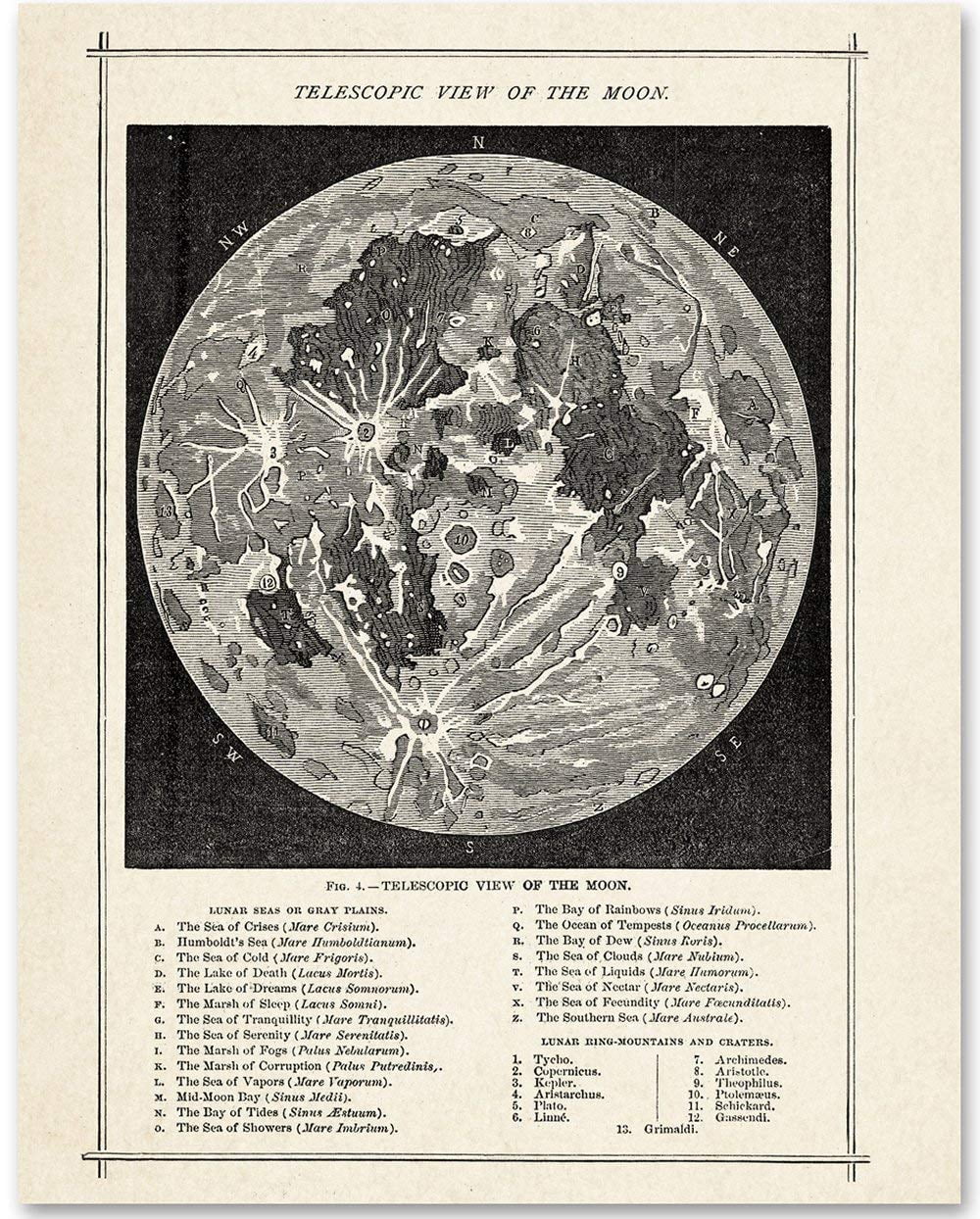 Antique Map of the Moon - 16x20 Unframed Poster - Vintage Lunar Surface ...
