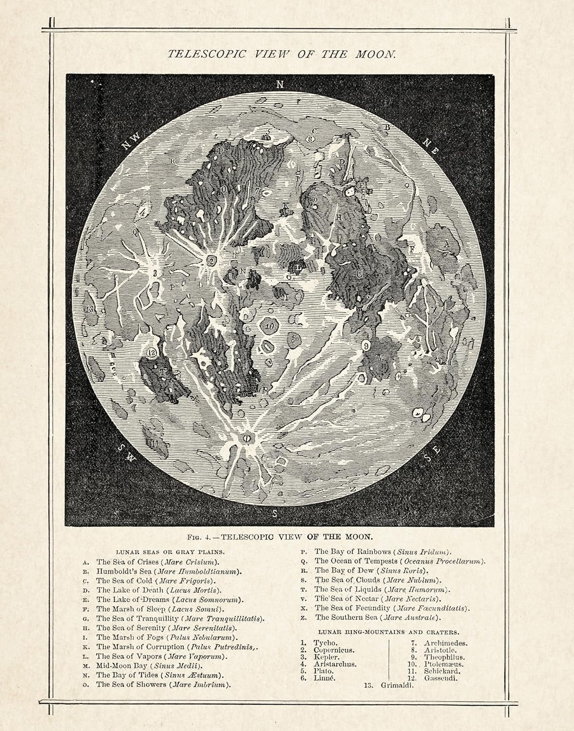 Antique Map of the Moon - 18x24 Unframed Poster - Vintage Lunar Surface ...