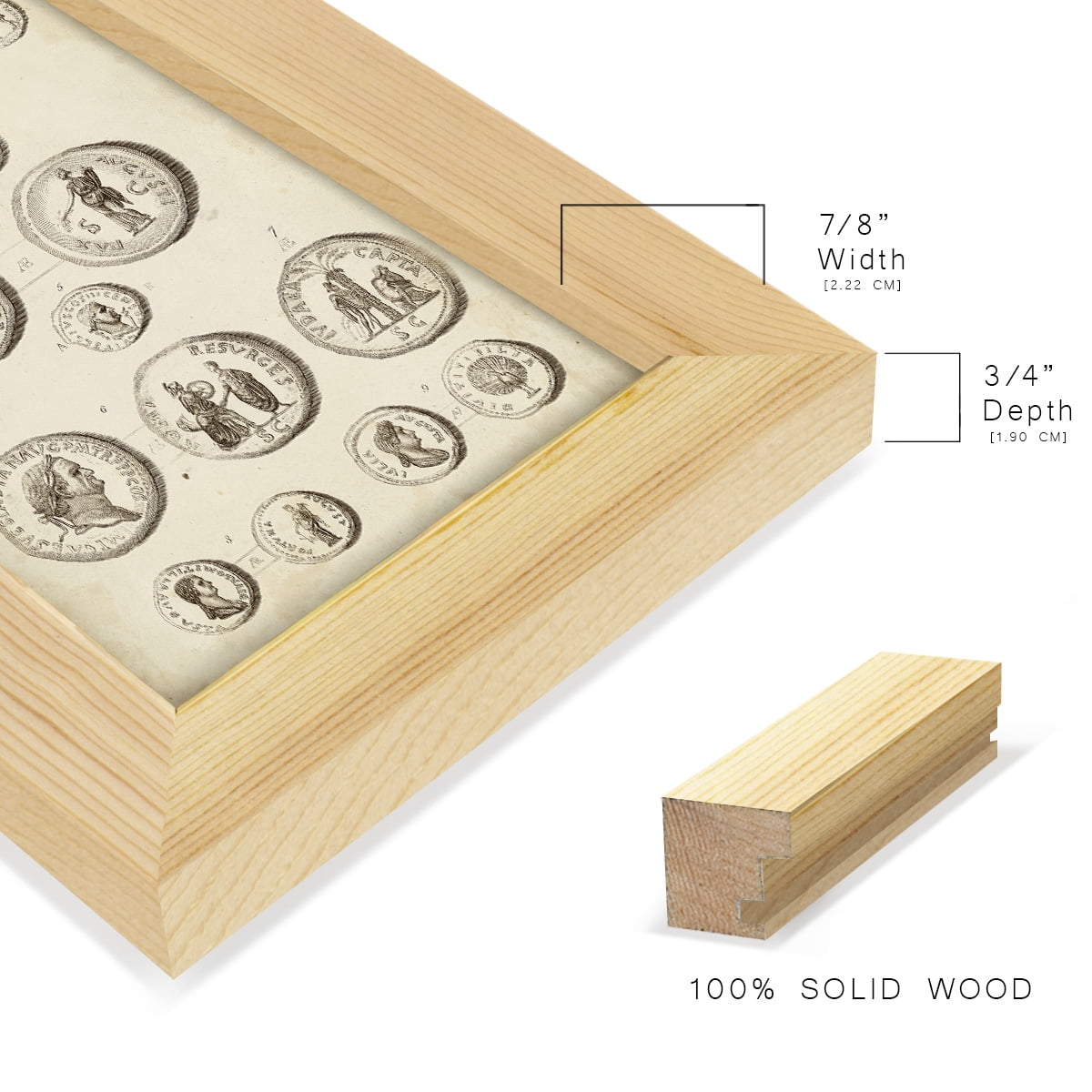 Antique Roman Coins III -Framed Print w/glass-Natural Wood - Walmart ...