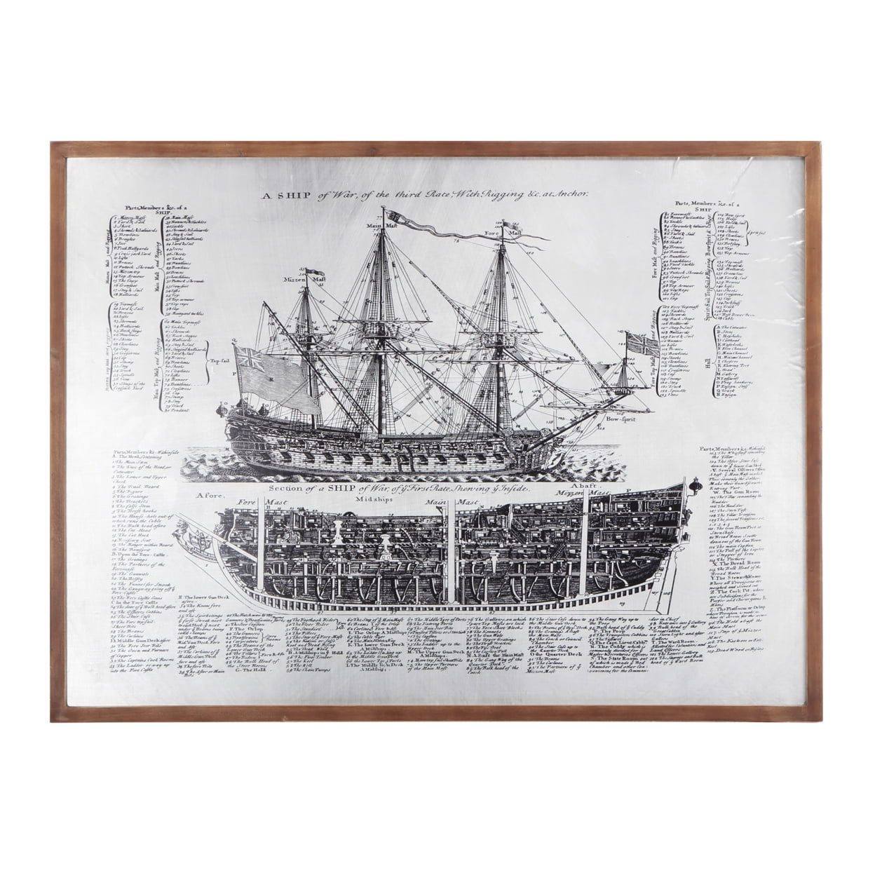 Antique Ship Blue Print with Wooden Frame, Brown and Silver- Saltoro ...
