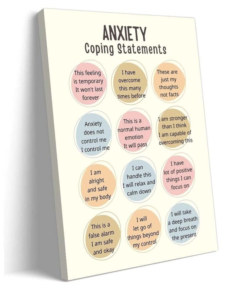 Anxiety Coping Statements Mental Health Posters Therapy Office Decor ...