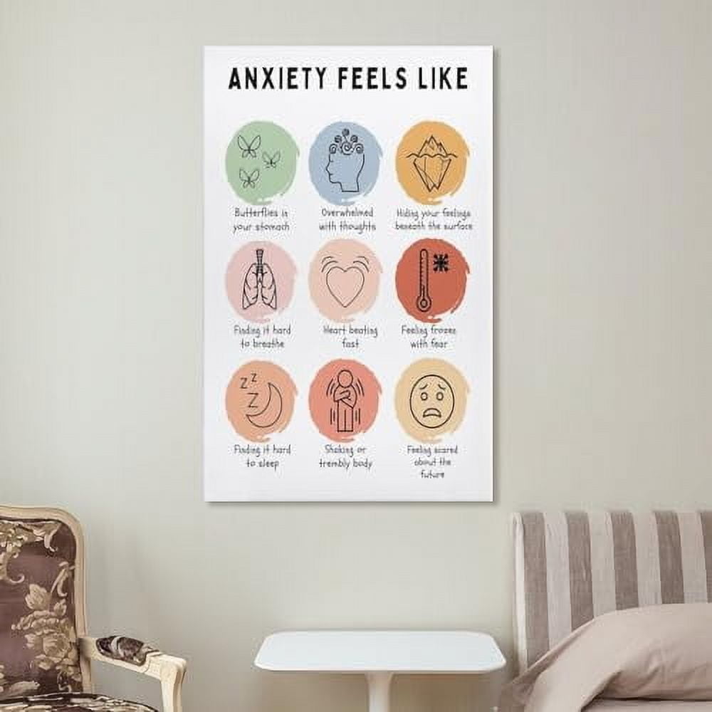 Anxiety Feels Like, Feelings Poster, Therapy Office Decor, Therapist ...