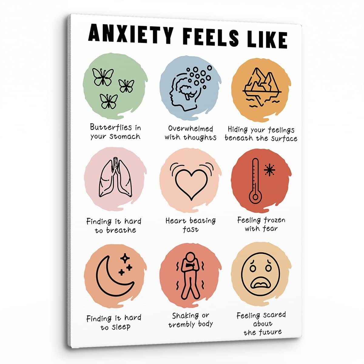Anxiety Feels Like Mental Health Wall Art,Inspirational Stress Release ...