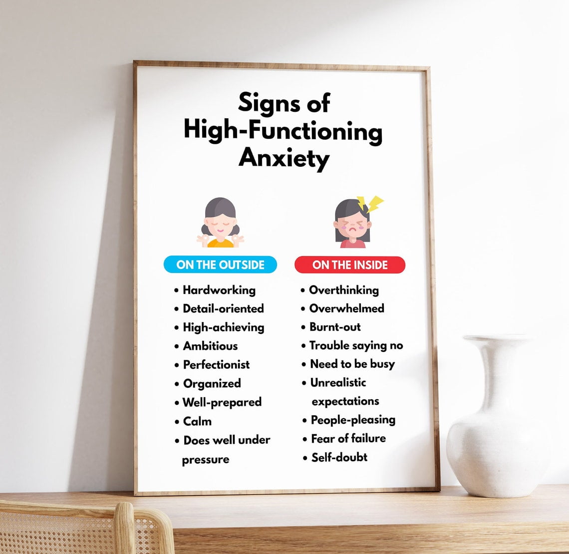 Anxiety Poster, Signs Of High Functioning Anxiety, Anxiety Awareness ...