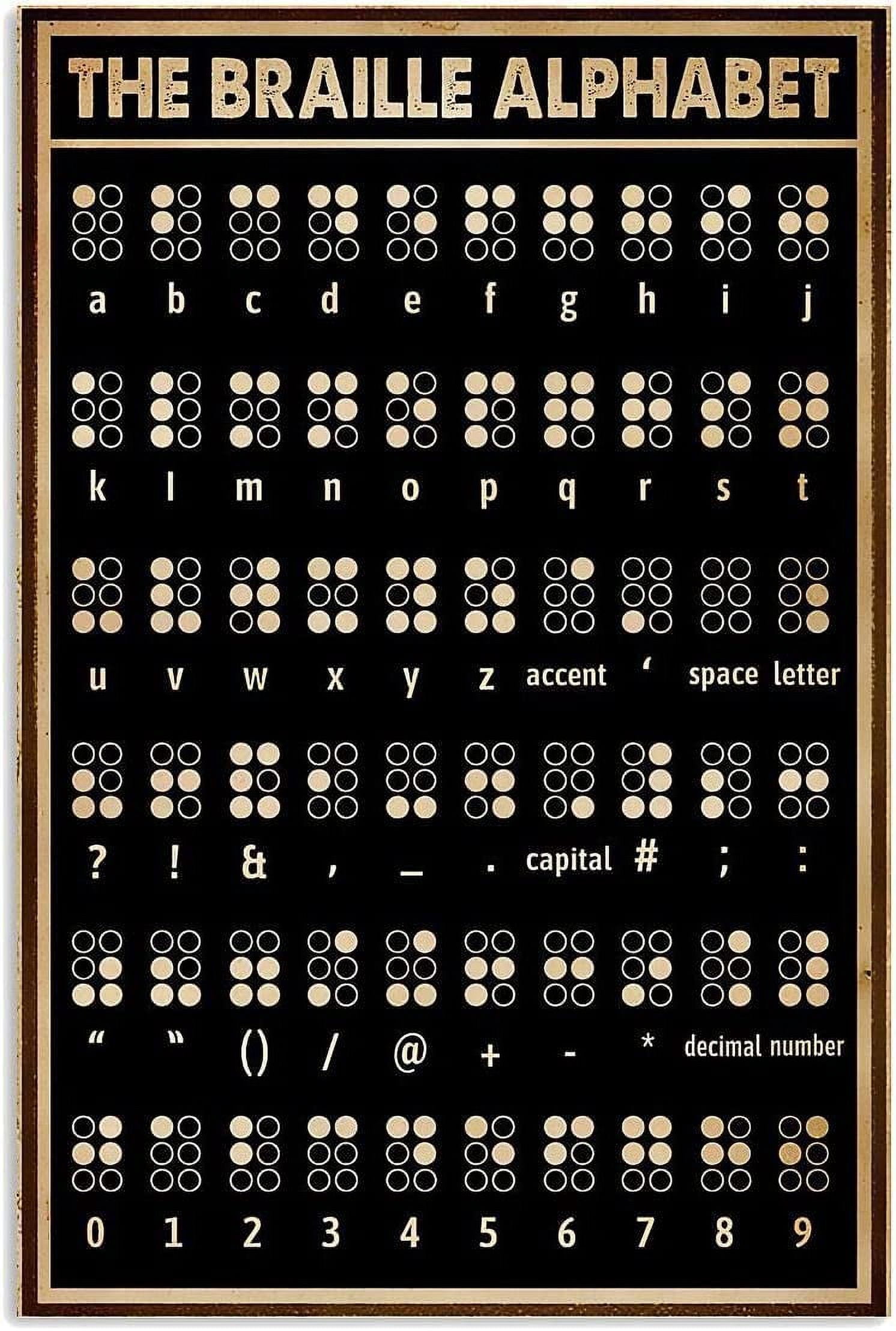 AociSuki Braille Knowledge Metal Tin Signs The Braille Alphabet Reading ...
