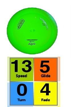 Ape Blizzard Champion Plastic Distance Driver Disc Golf Disc - Walmart.com