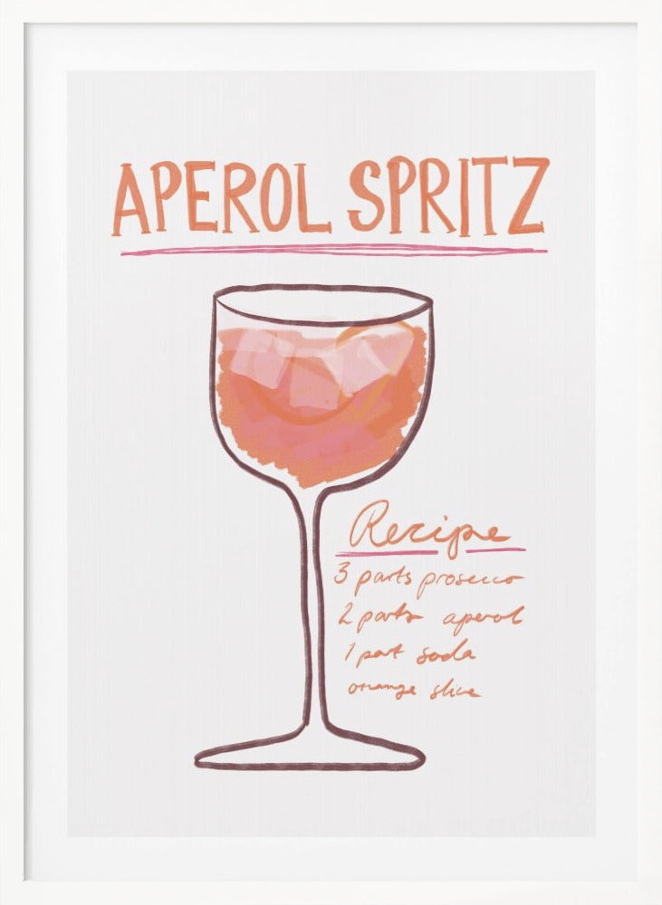 Aperol Spritz Framed Art Modern Wall Decor - Walmart.com