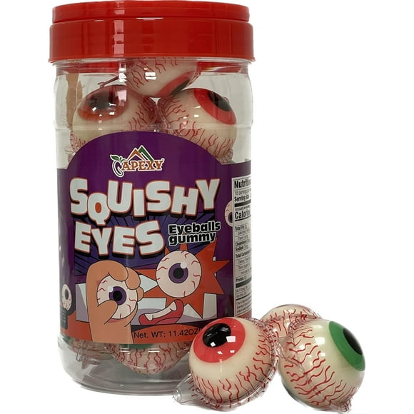 Eyeball Candy