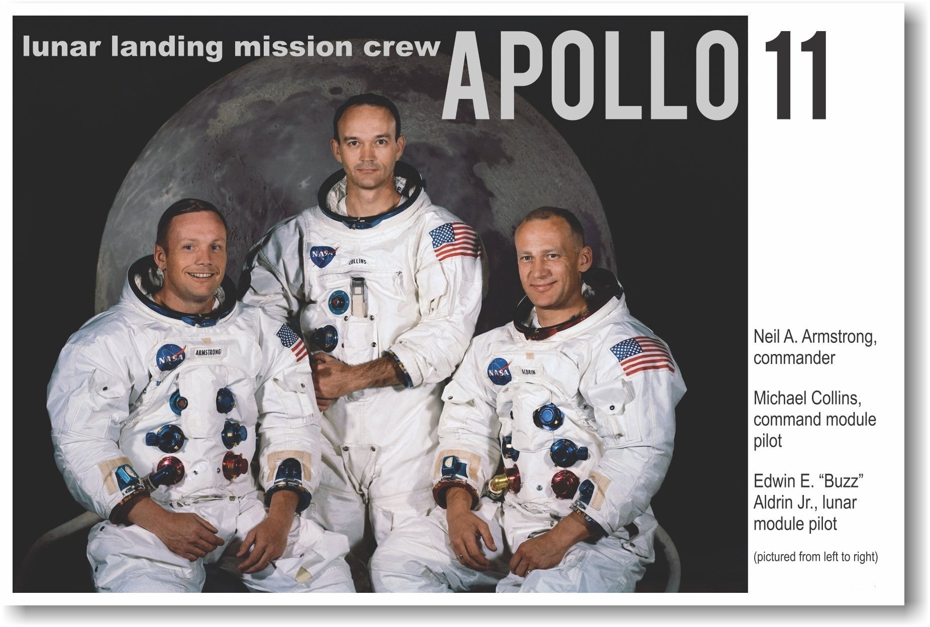 Apollo 11 Lunar Landing Crew - NEW Famous Moon Poster - Walmart.com