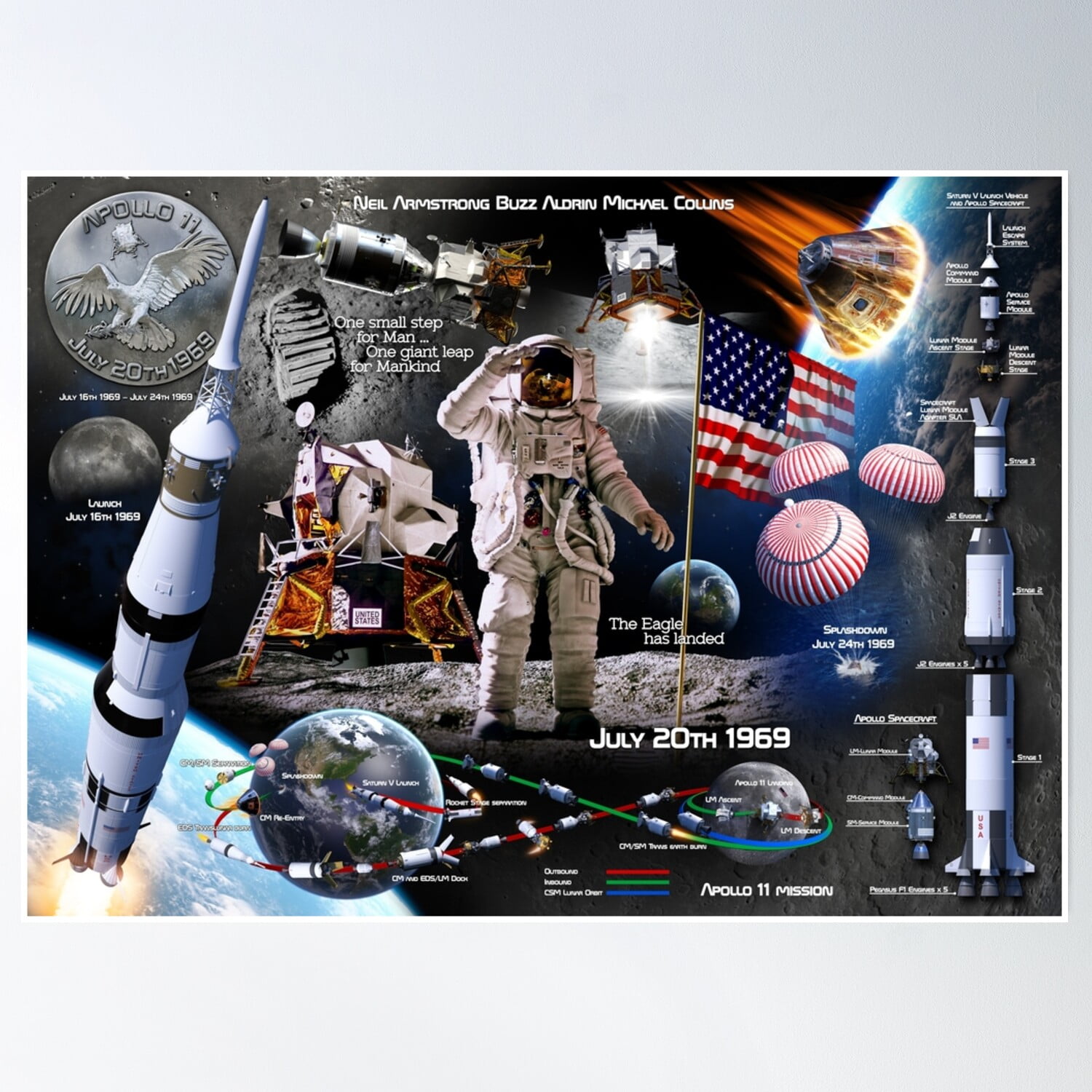 Apollo 11 Poster Wall Art, Modern Wall Decor, 24x36 UNFRAMED - Walmart.com