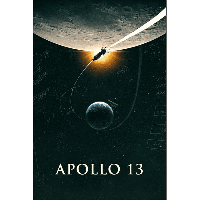 Apollo 13 (1995) Poster - 24x36 | Tom Hanks | Space Mission Drama ...