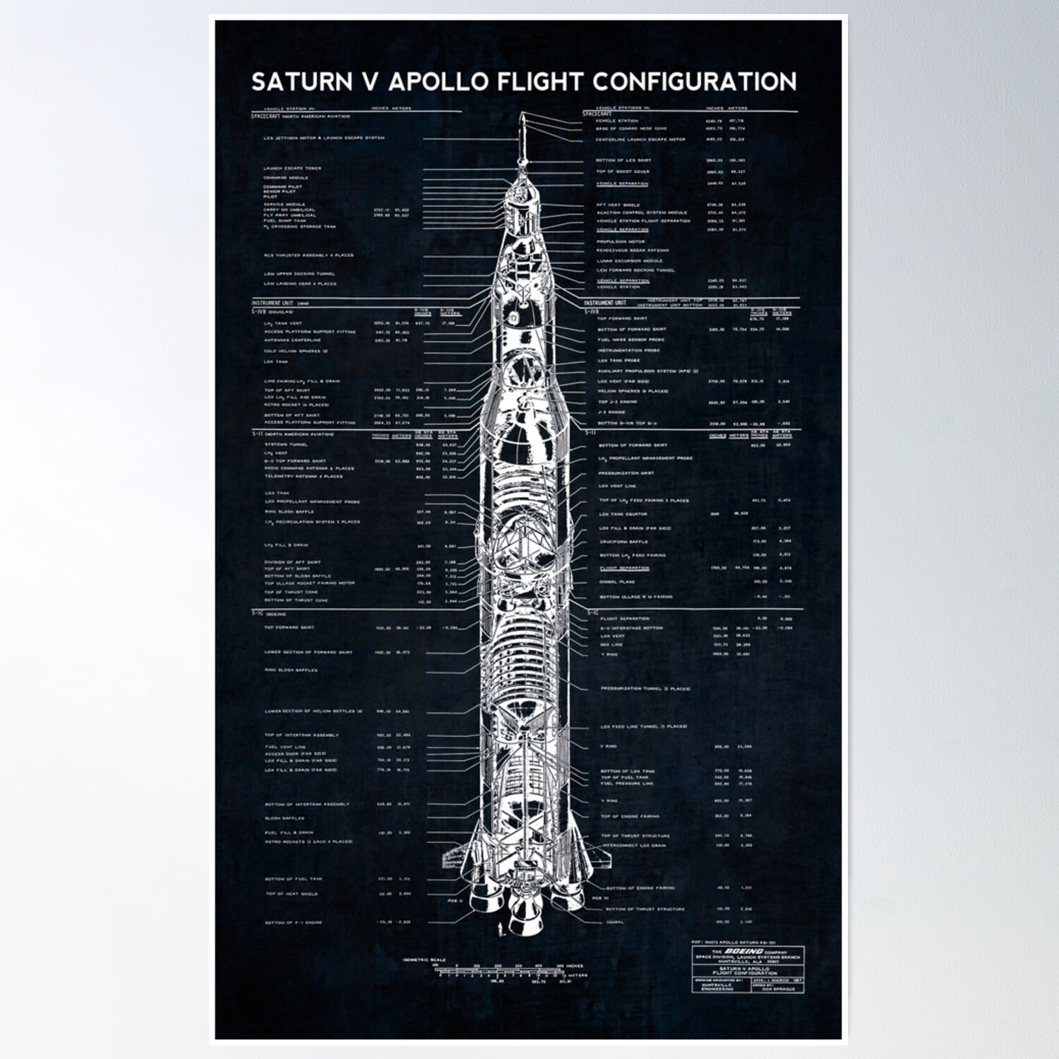Apollo Moon Mission Saturn V Rocket Blueprint Poster Wall Art, Modern ...