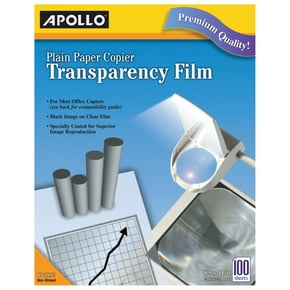 Explore Transparency Sheets and Films for Printing and Crafts