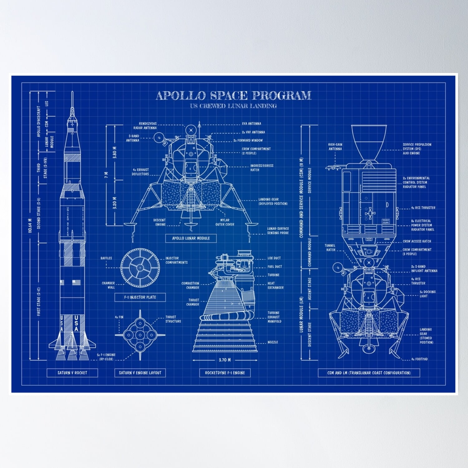 Apollo Program (Blueprint) Poster Wall Art, Modern Wall Decor, 12x18 ...