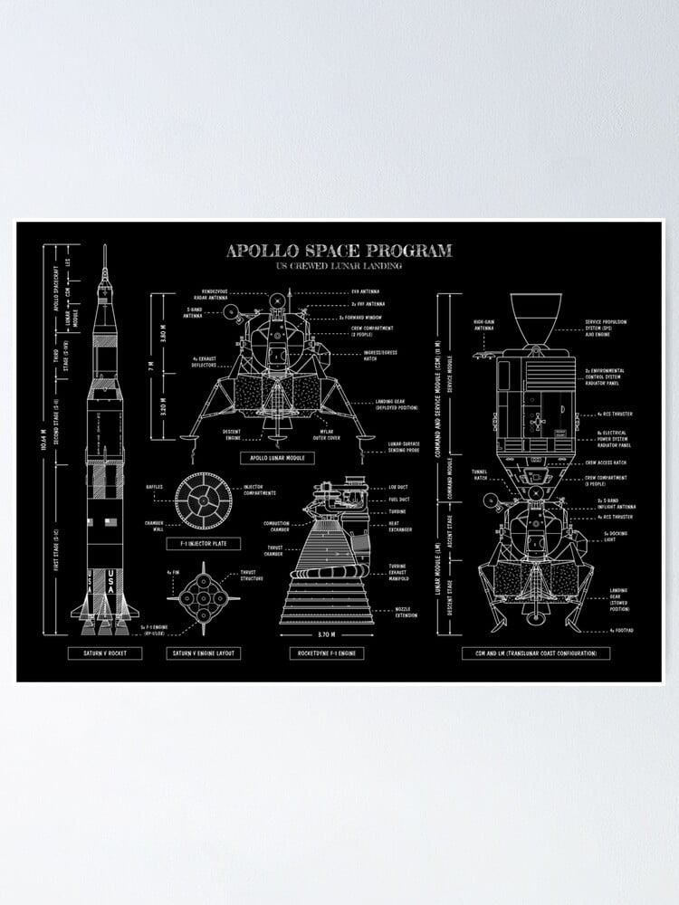 Apollo Program. US Crewed Lunar Landing (White Stencil-No Background ...
