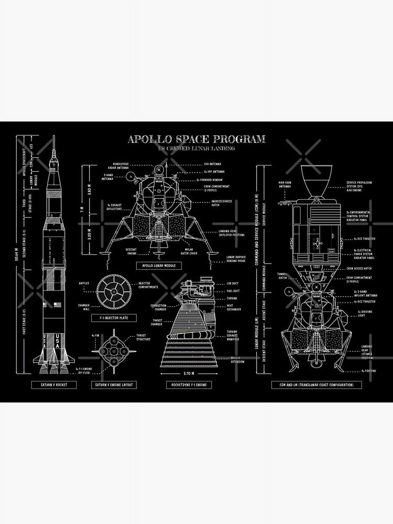Apollo Program. US Crewed Lunar Landing (White Stencil-No Background ...