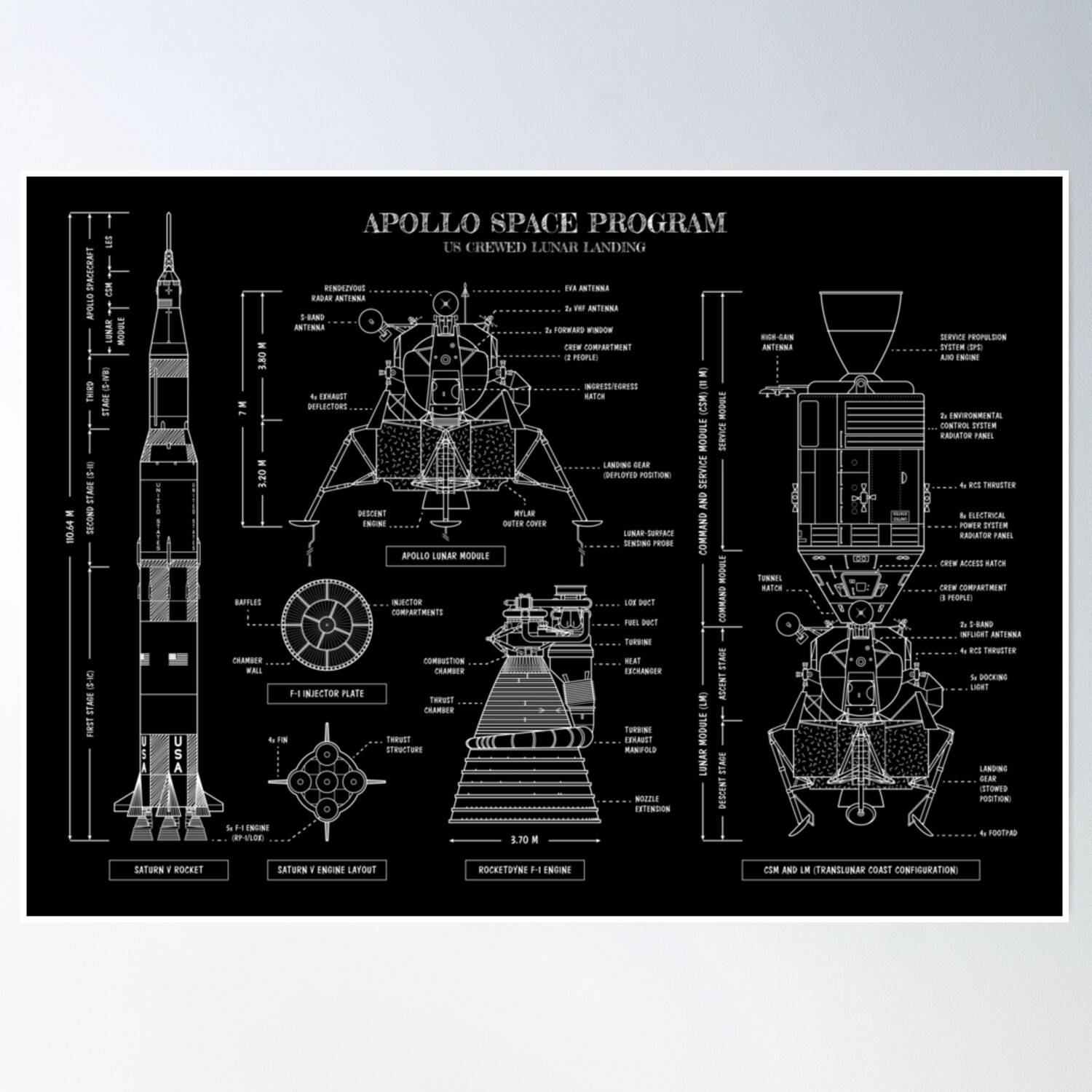 Apollo Program. Us Crewed Lunar Landing (White Stencil-No Background ...