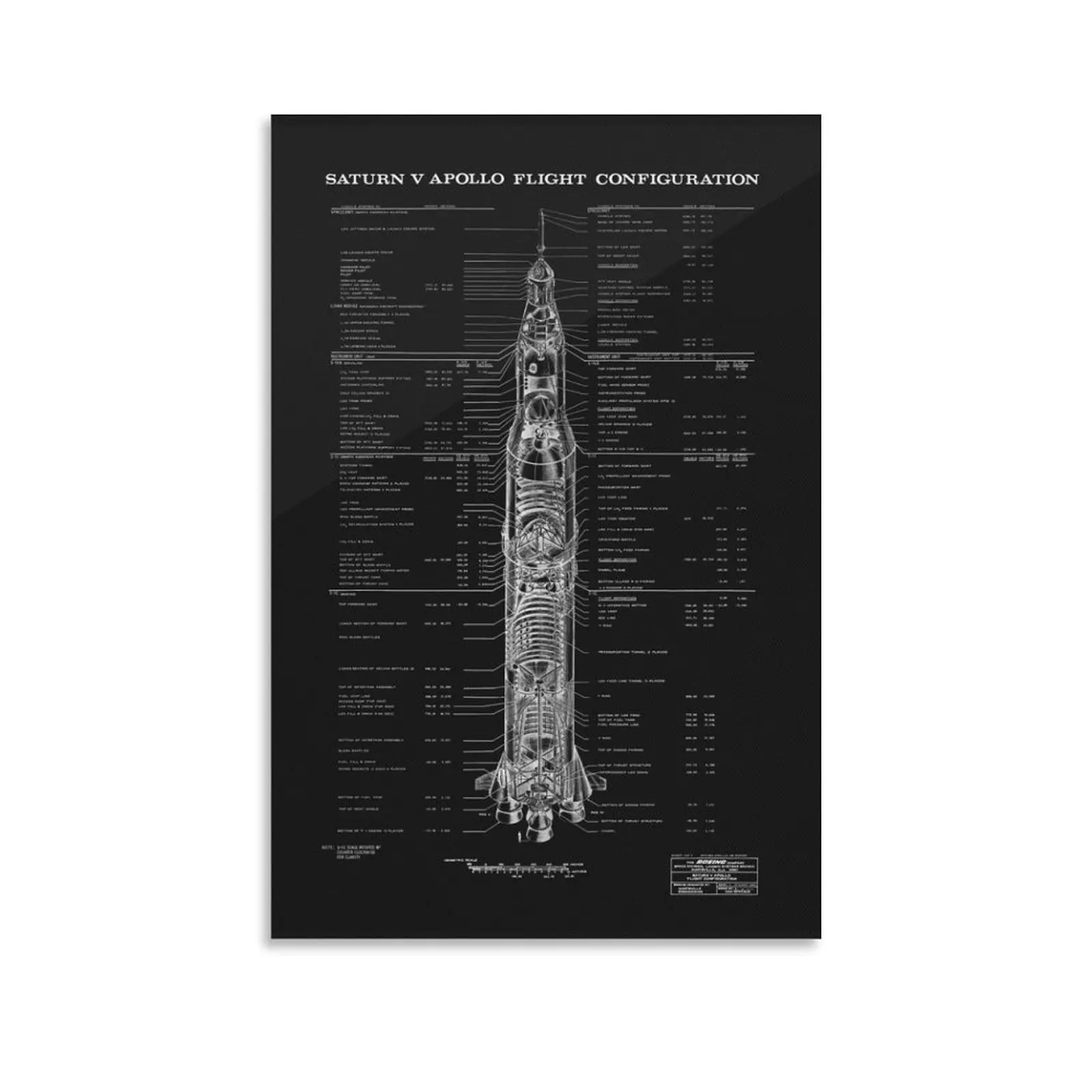 Apollo Saturn V Blueprint in High Resolution (all black) Canvas ...