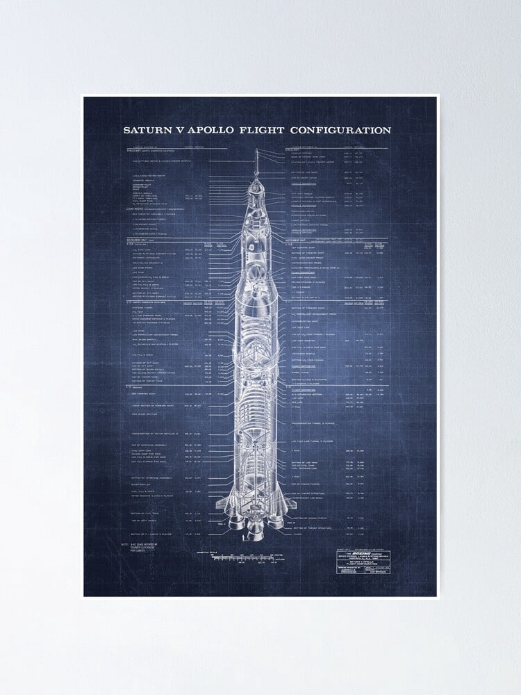 Apollo Saturn V Blueprint in High Resolution (dark blue) Canvas Poster ...