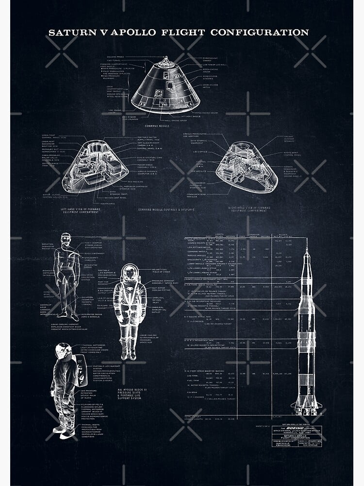 Apollo Saturn V Command Module Blueprint in High Resolution (black ...