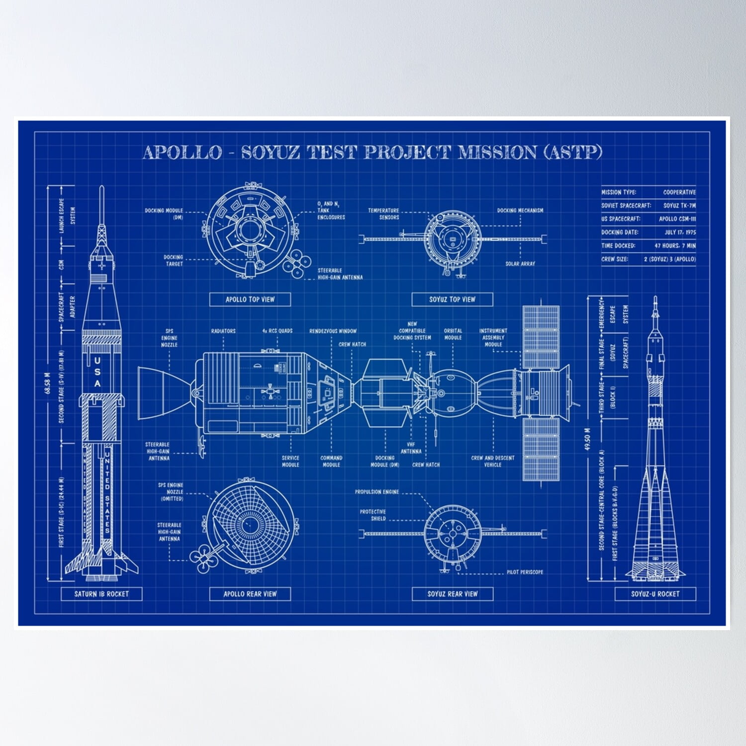 Apollo Soyuz Test Project - Astp (Blueprint) Poster Wall Art, Modern ...