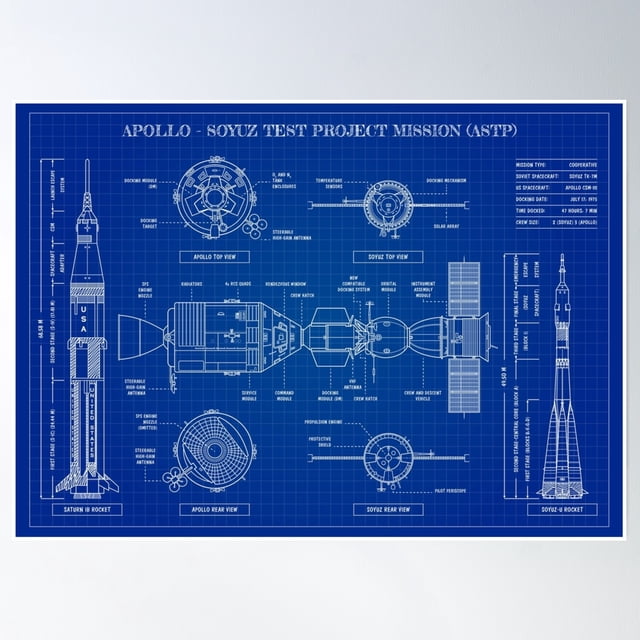 Apollo Soyuz Test Project - Astp (Blueprint) Poster Wall Art, Modern ...